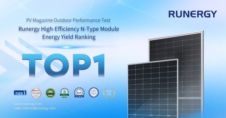 Runergy’s N-Type Modules Achieve Top Ranking in PV Magazine’s Latest ...